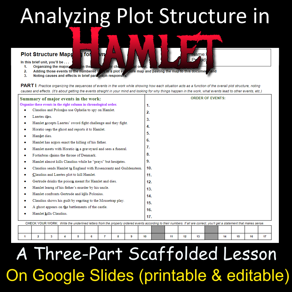 HAMLET: Mapping & Analyzing Plot Structure (lesson, worksheets, review ...