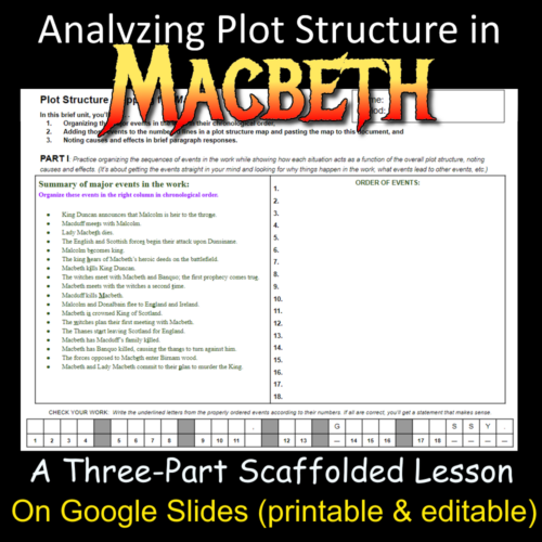 MACBETH: Mapping & Analyzing Plot Structure (lesson, worksheets, review ...