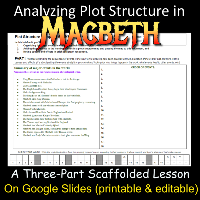 MACBETH: Mapping & Analyzing Plot Structure (lesson, worksheets, review ...