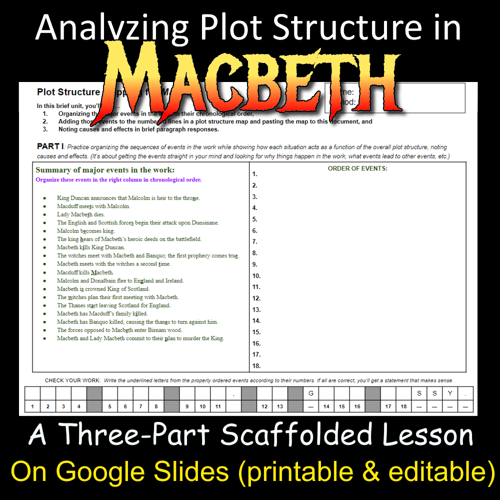 MACBETH: Mapping & Analyzing Plot Structure (lesson, worksheets, review ...