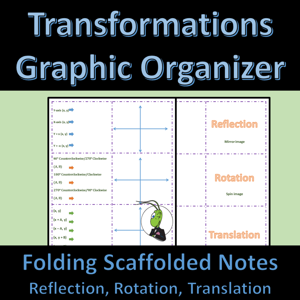 Rigid Transformations Graphic Organizers Rotations, Reflections and ...