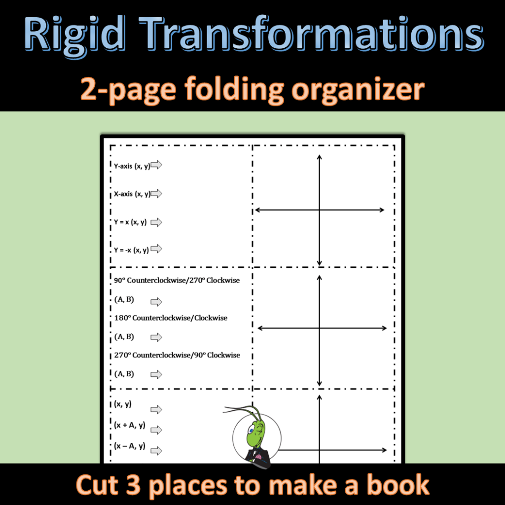 Rigid Transformations Graphic Organizers Rotations, Reflections and ...