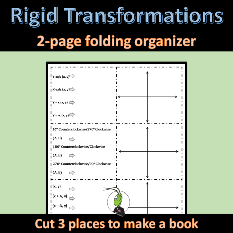 Rigid Transformations Graphic Organizers Rotations, Reflections and ...