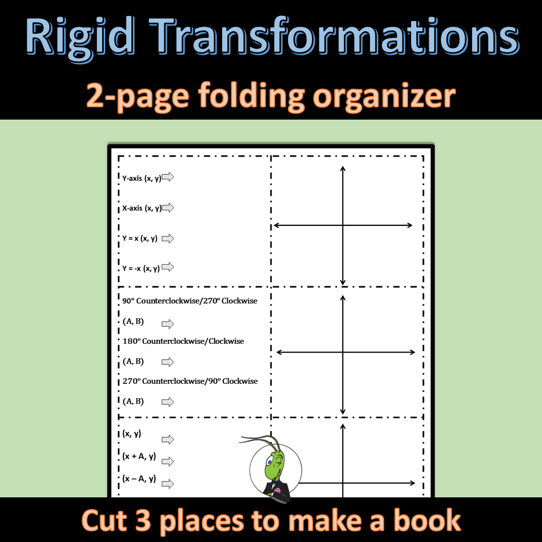 Rigid Transformations Graphic Organizers Rotations, Reflections and ...