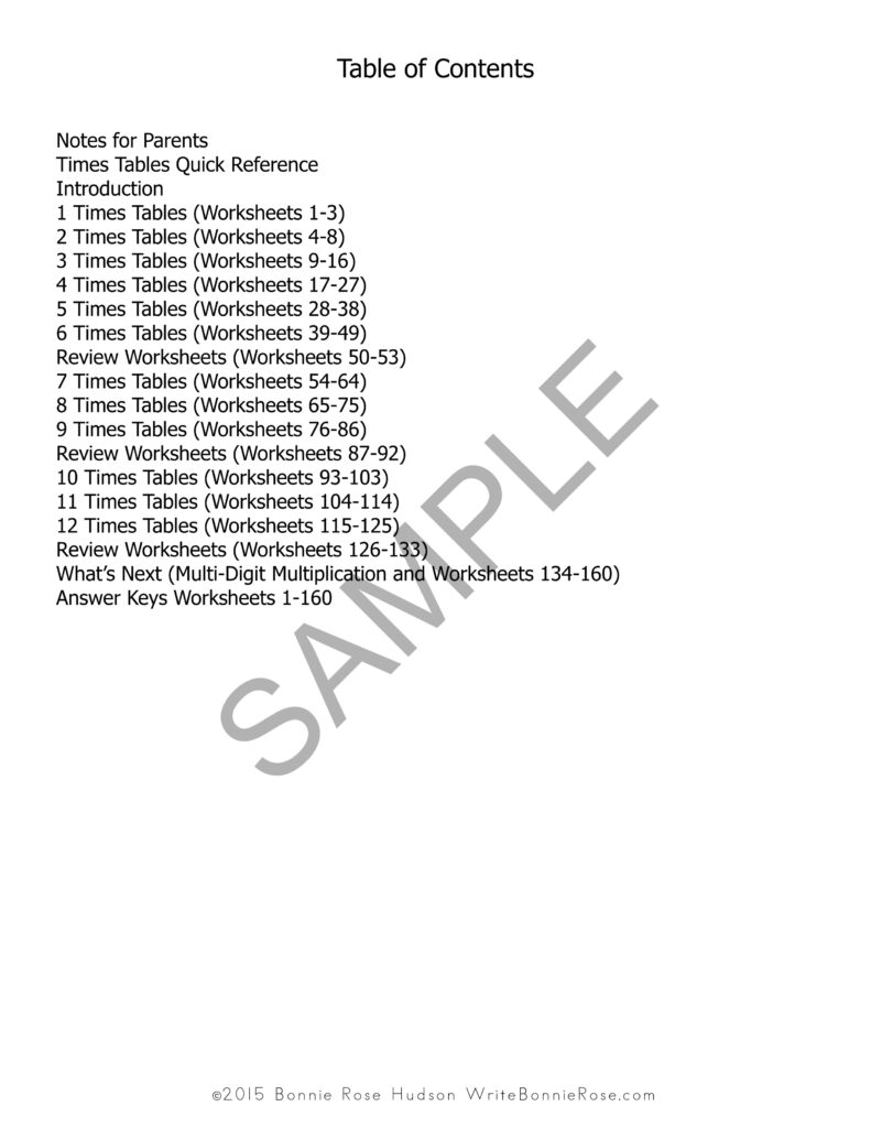 Multiplication Practice Workshop With Manipulatives | Made By Teachers