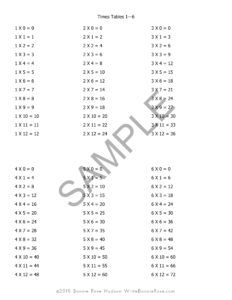 Multiplication Practice Workshop With Manipulatives | Made By Teachers