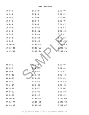 Multiplication Practice Workshop With Manipulatives | Made By Teachers