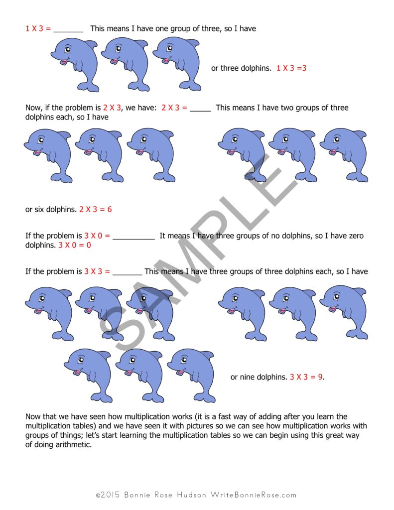 Multiplication Practice Workshop With Manipulatives | Made By Teachers