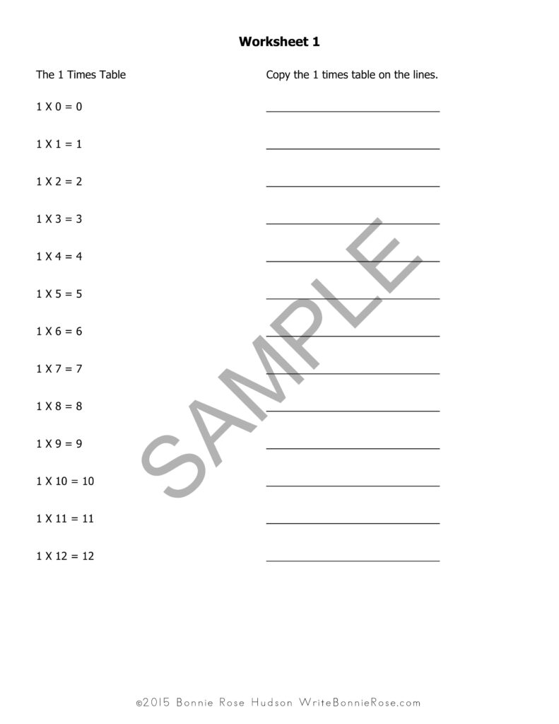 Multiplication Practice Workshop With Manipulatives | Made By Teachers