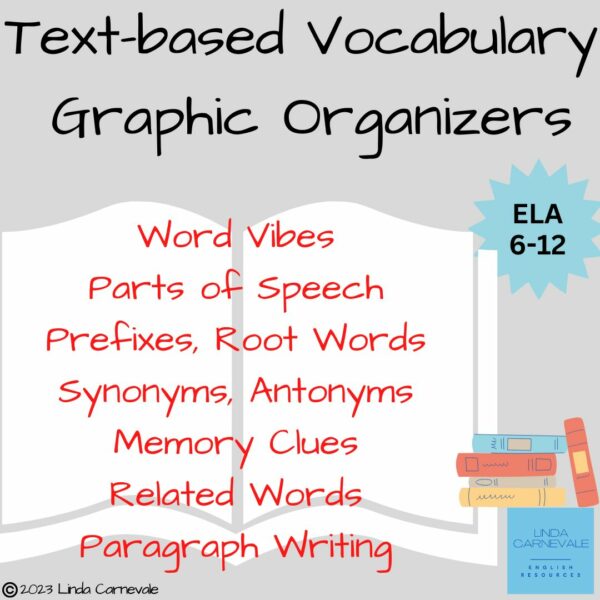 Vocabulary Template ELA Activity: Words in Context | Made By Teachers