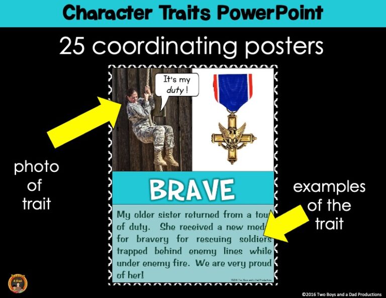 Character Traits Analysis POWERPOINT with Worksheets and Posters | Made ...
