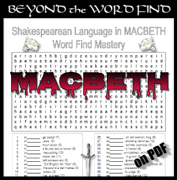 Vocabulary | Made By Teachers