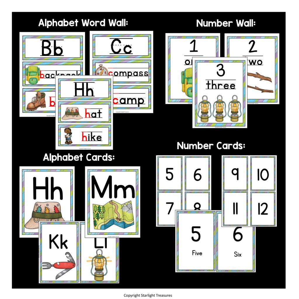 Classroom Decor Pack - Camping Theme | Made By Teachers