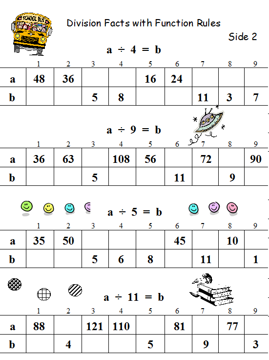 Function Rules with Division Facts PLUS Word Problems for Division ...