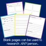 Biography Research Project Graphic Organizers | 78 Differentiated ...