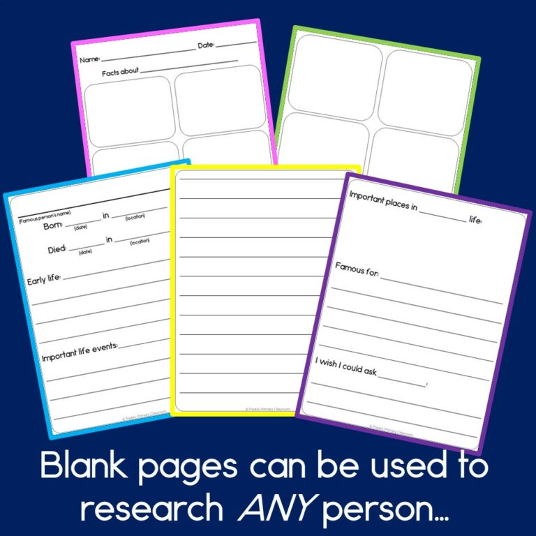 Biography Research Project Graphic Organizers | 78 Differentiated ...