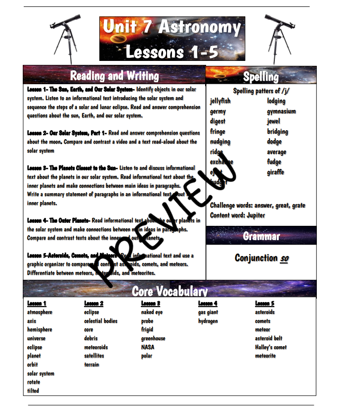 3rd grade CKLA 2nd ed Unit 7 Astronomy Lessons 1-5 Newsletter | Made By ...