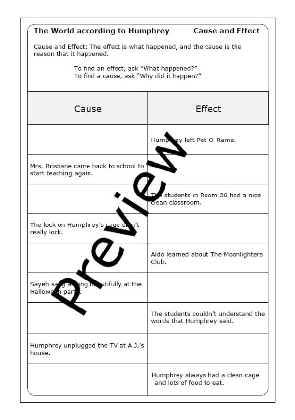Betty G. Birney "The World according to Humphrey" worksheets | Made By ...