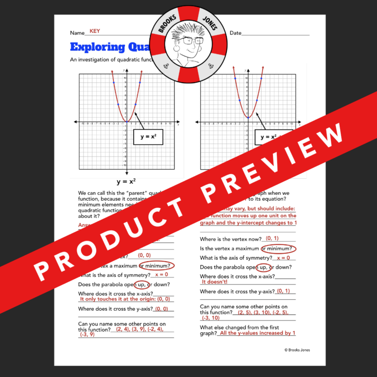Parts of a Parabola/Exploring Quadratics BUNDLE: Guided Notes/Practice ...