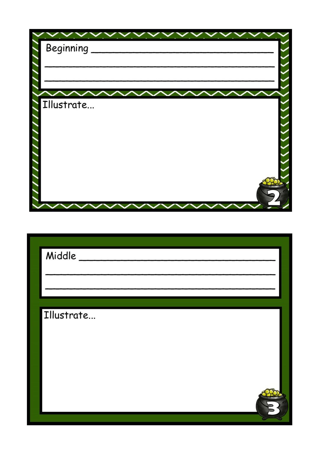 Jamie O'Rourke and the Big Potato Retell Main Idea Sequence Summarize ...