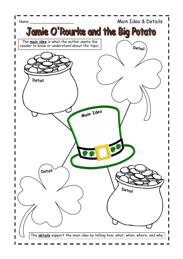 Jamie O'Rourke and the Big Potato Retell Main Idea Sequence Summarize ...