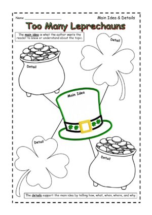 Too Many Leprechauns Main Idea Sequence Retell Summarize | Made By Teachers