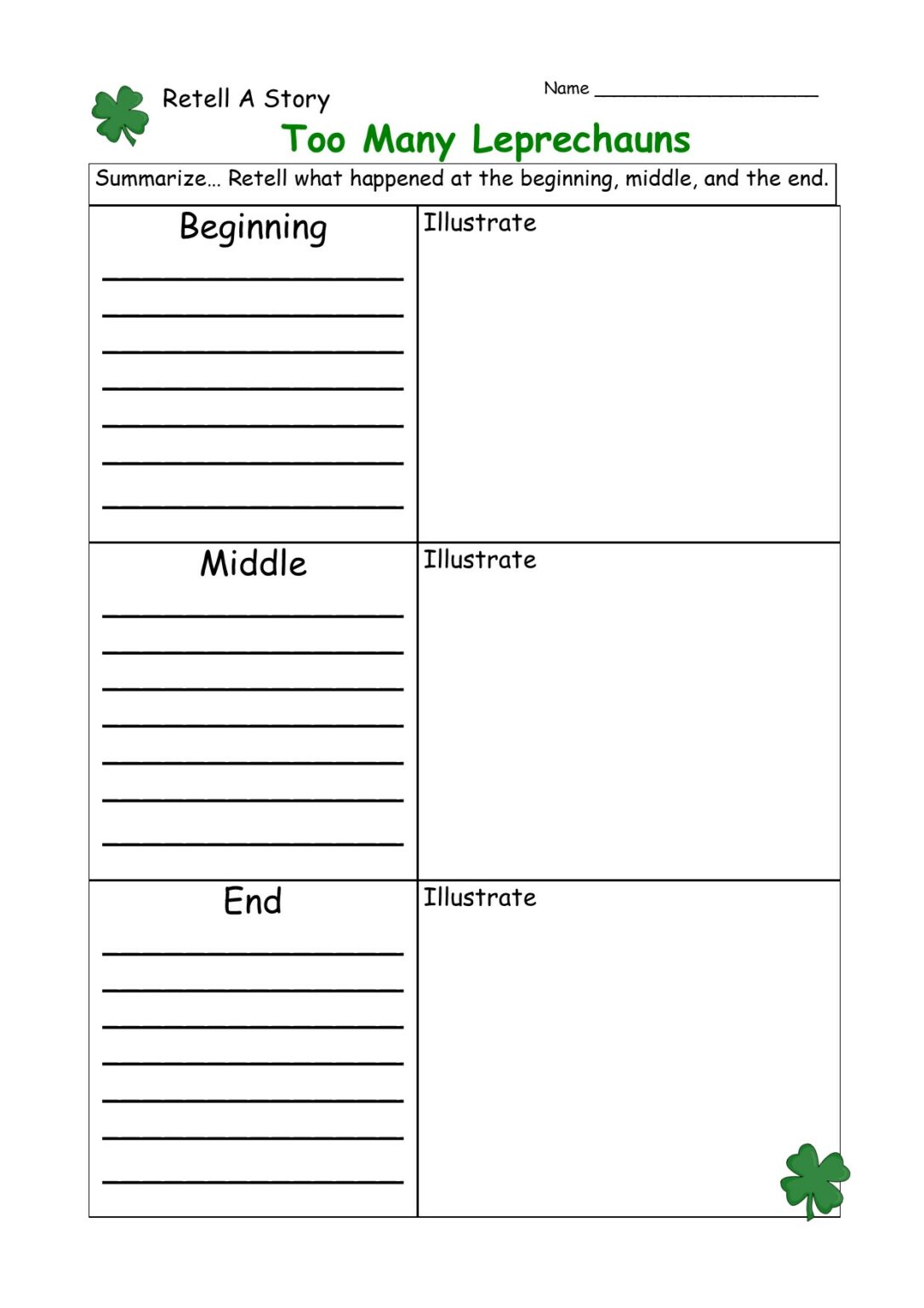 Too Many Leprechauns Main Idea Sequence Retell Summarize | Made By Teachers