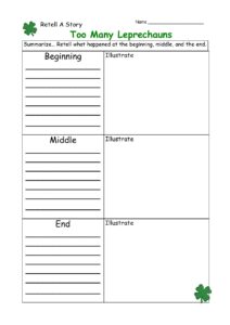 Too Many Leprechauns Main Idea Sequence Retell Summarize | Made By Teachers