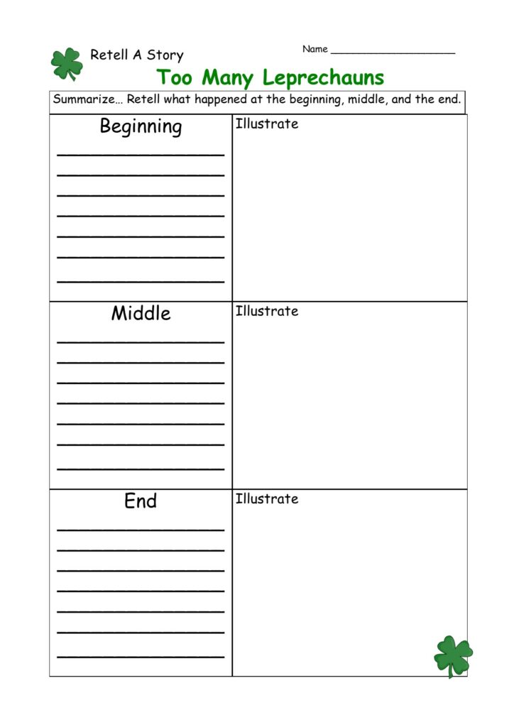 Too Many Leprechauns Main Idea Sequence Retell Summarize | Made By Teachers