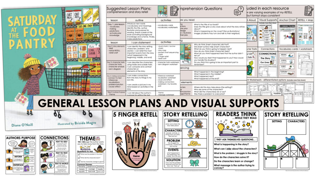 Coco Chanel Little People Big Dreams Read Aloud Activities + Timeline ...