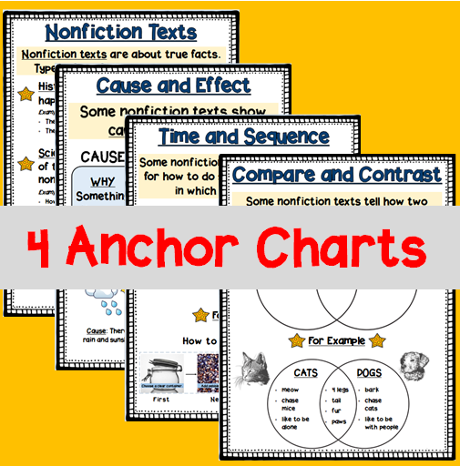 RI.2.3: Connections in Historical, Scientific, and Technical Text ...