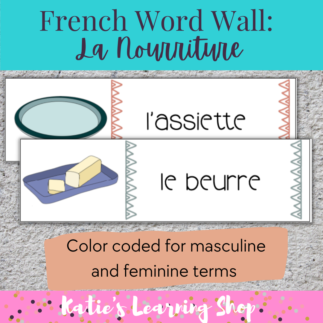 French Word Wall: La Nourriture | Food | Made By Teachers