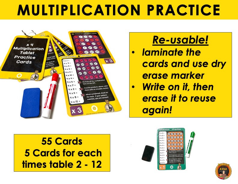 Multiplication Facts Practice Cards | Made By Teachers