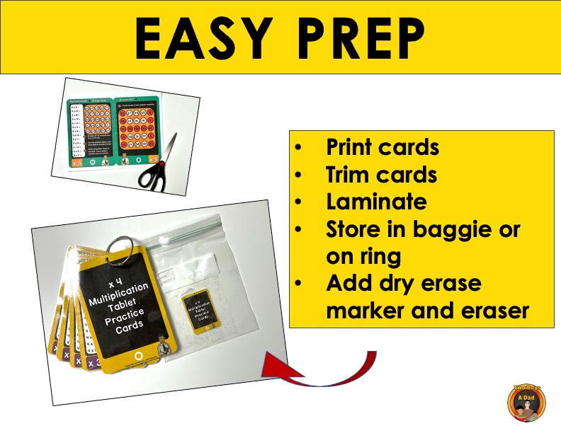 Multiplication Facts Practice Cards | Made By Teachers