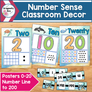 Ocean Numbers 0 to 20 Posters and Number Line Classroom Decor | Made By ...