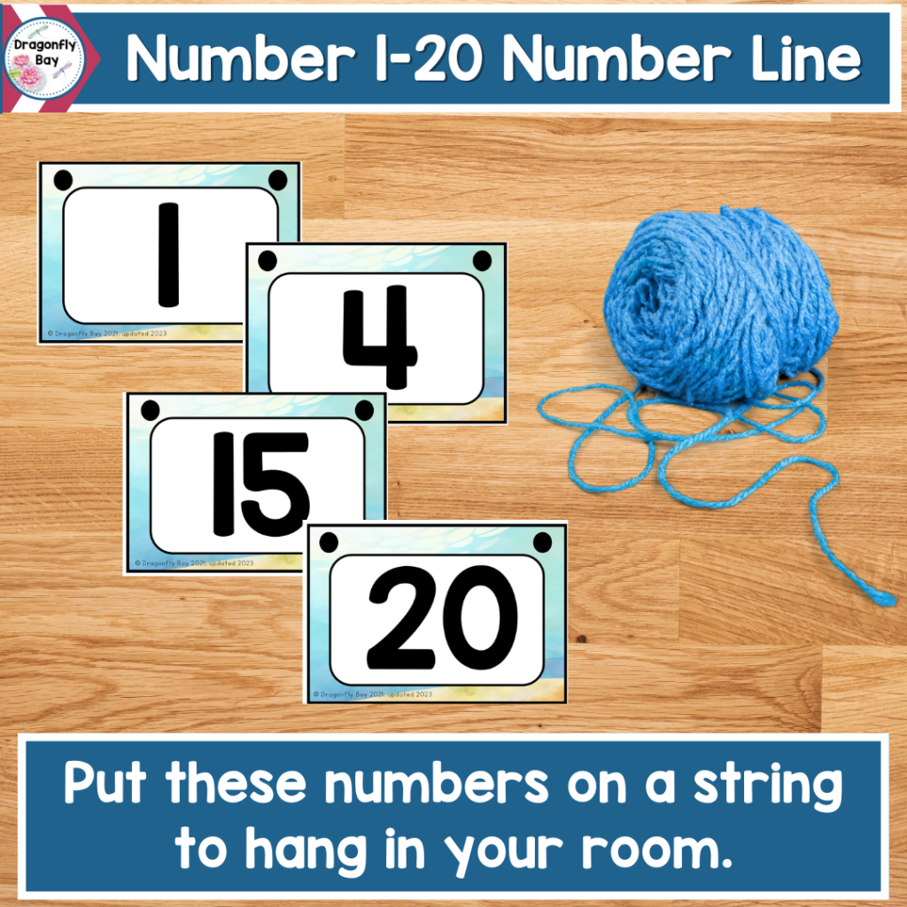 Ocean Numbers 0 to 20 Posters and Number Line Classroom Decor | Made By ...