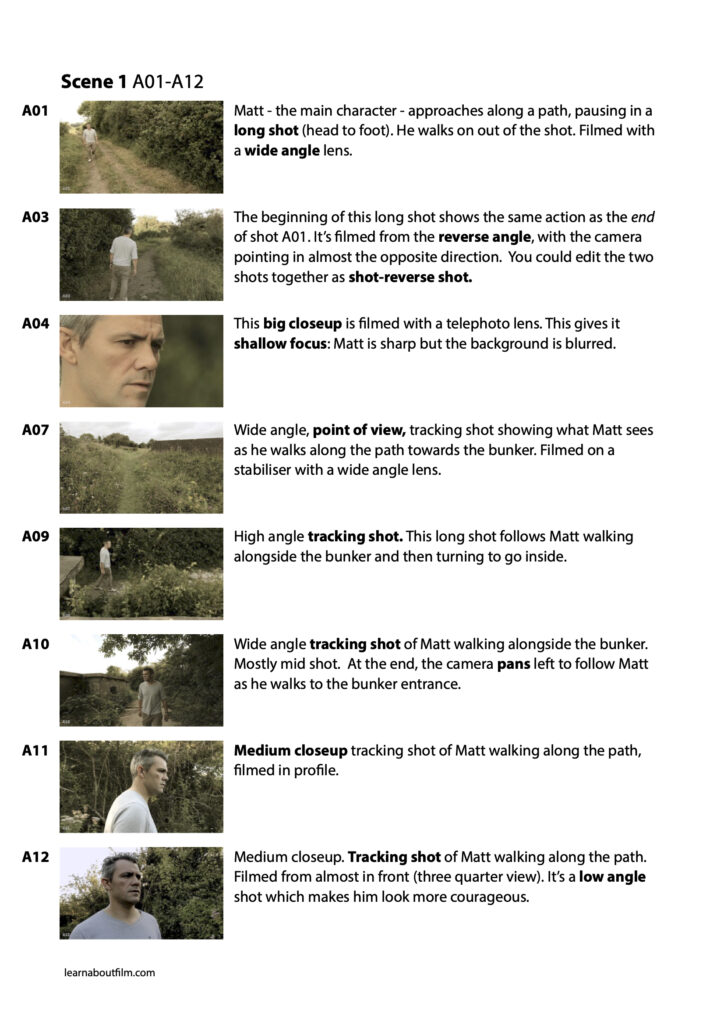EditClass: short movie for learning video editing and filmmaking | Made ...