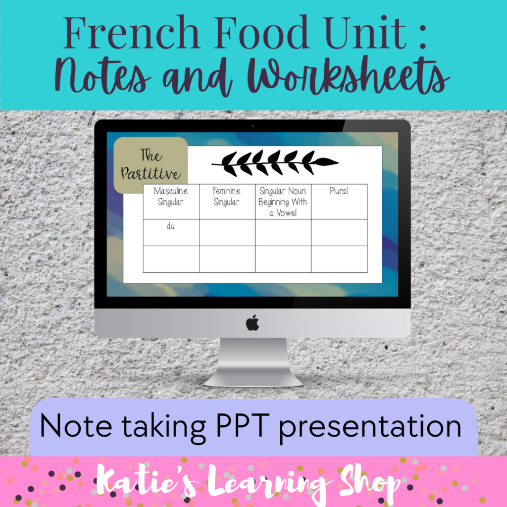French Food Unit: Notes and Worksheets | Partitive, Prendre, Vouloir ...
