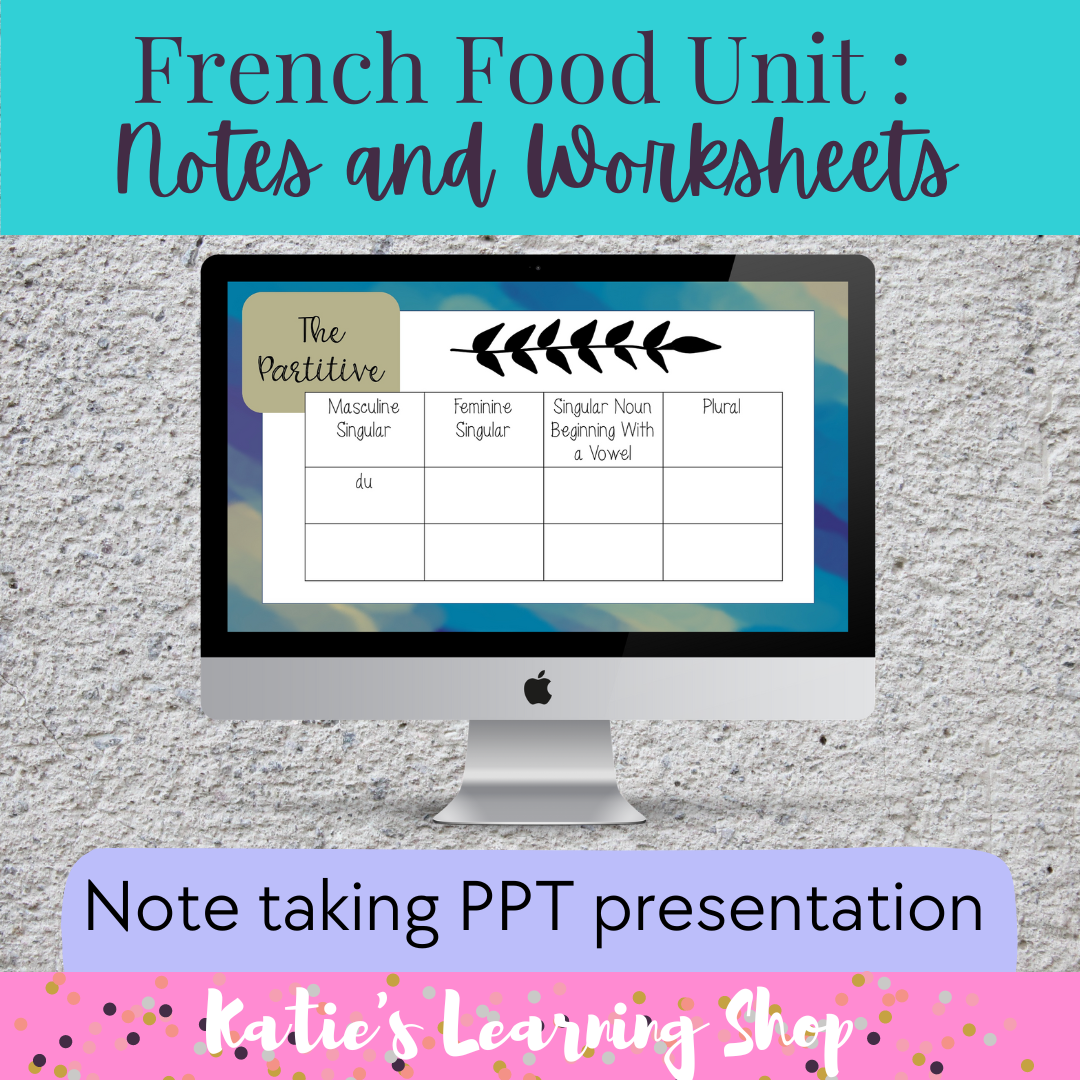 French Food Unit: Notes and Worksheets | Partitive, Prendre, Vouloir ...