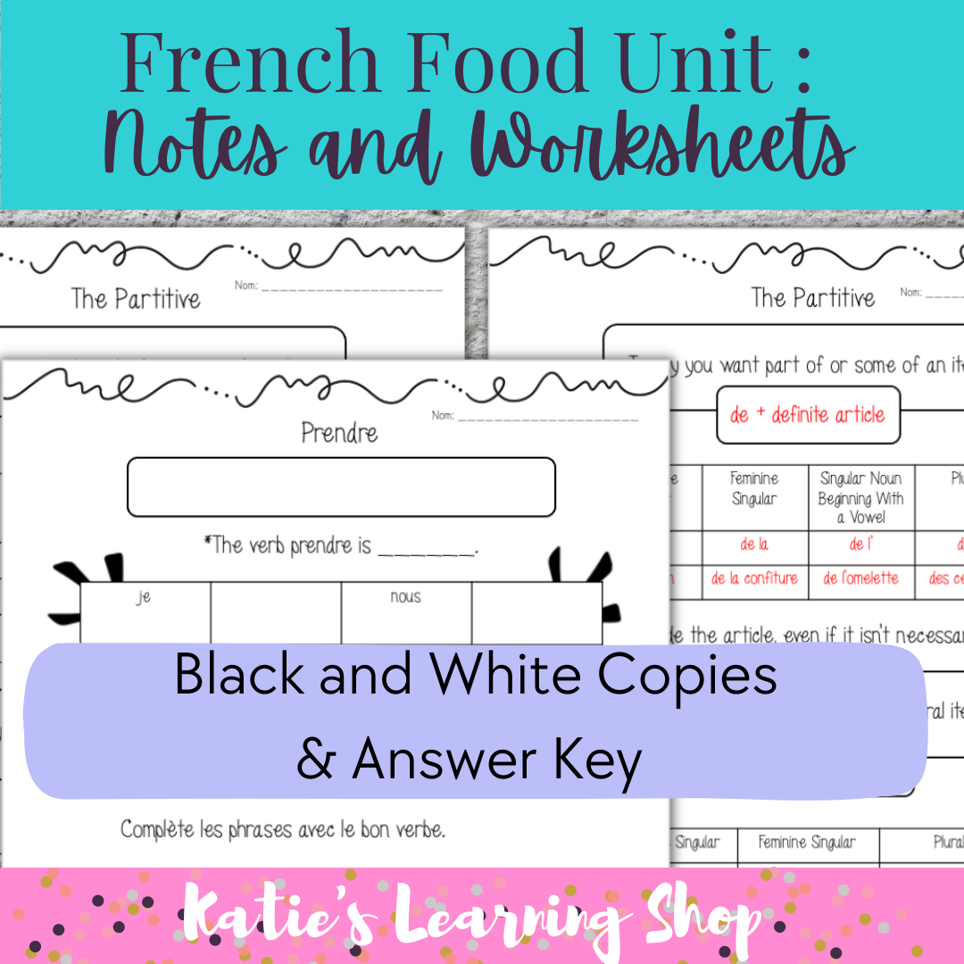 French Food Unit: Notes and Worksheets | Partitive, Prendre, Vouloir ...