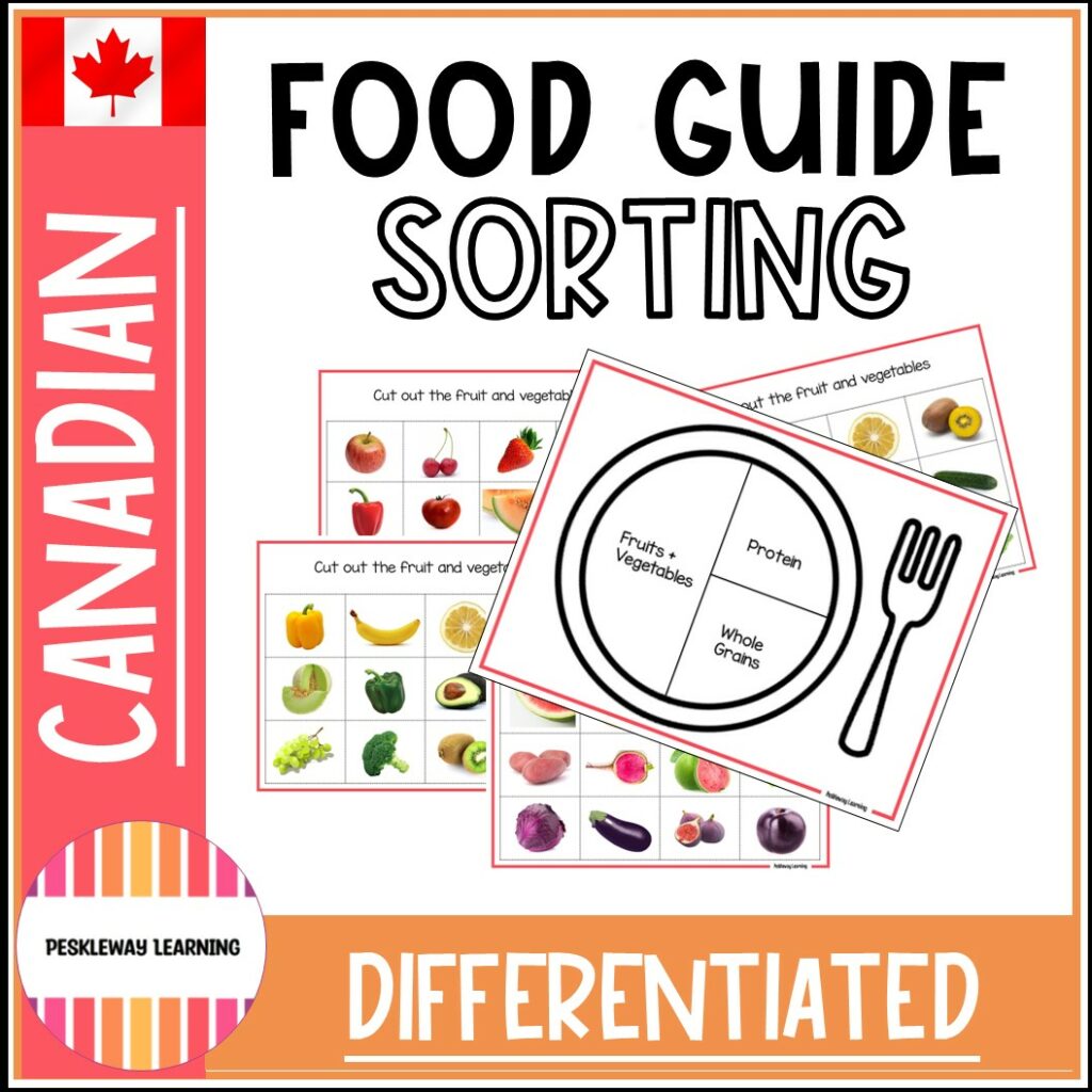Canada Food Guide Sorting | Made By Teachers