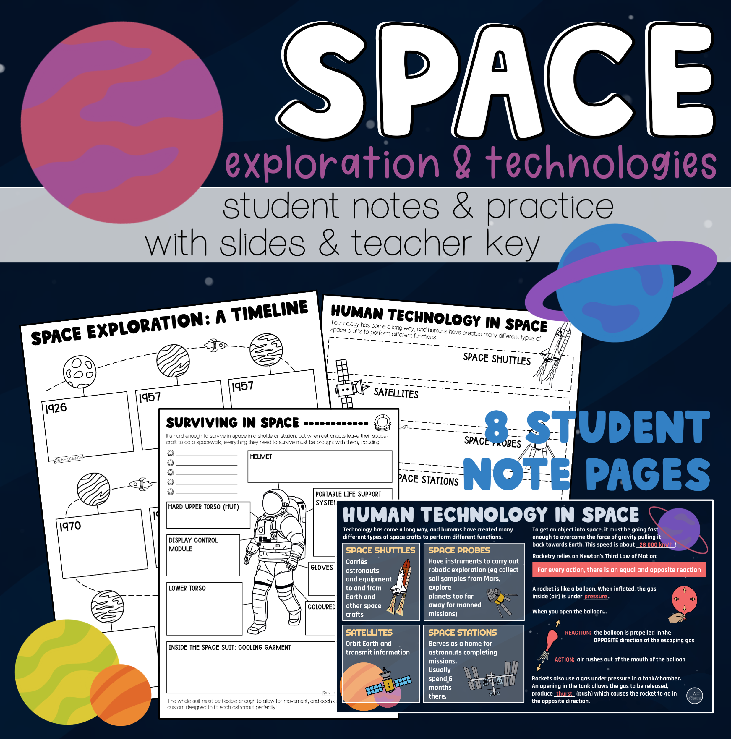 The Greenhouse Effect Notes | Made By Teachers
