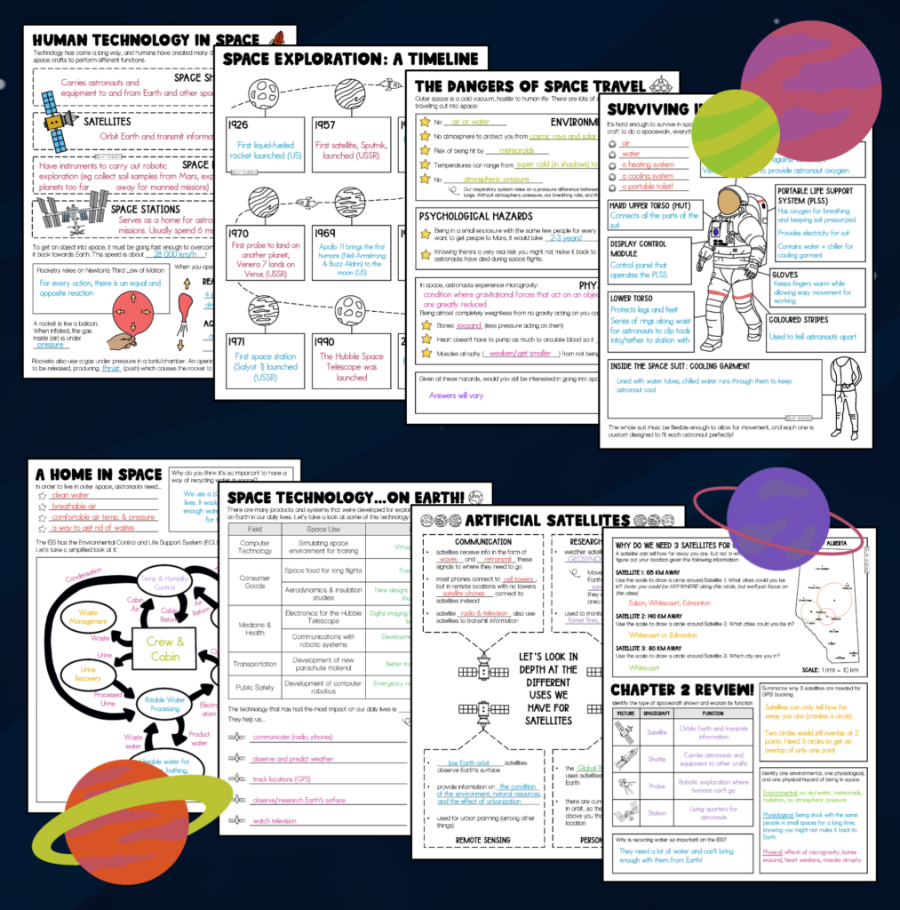 Space Exploration & Technologies Notes | Made By Teachers