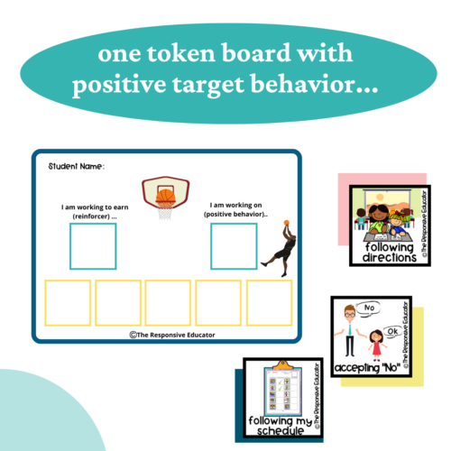 Basketball Token Board | Made By Teachers
