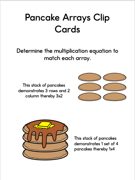 Pancake Days - Arrays & Multiplication Clip Card | Made By Teachers