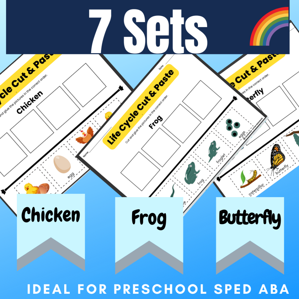 Spring 4 Step Sequence Cards, Mat, and Cut & Paste Worksheets | Made By ...