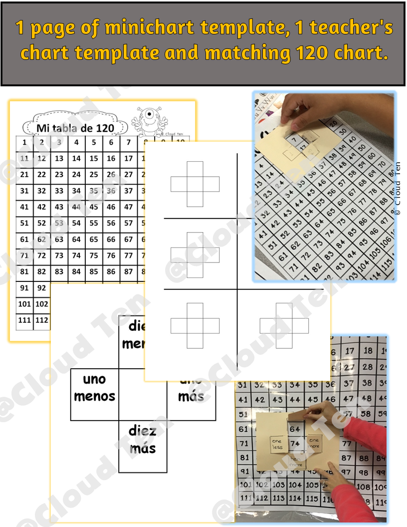 Diez mas, diez menos, uno mas, uno menos | Made By Teachers