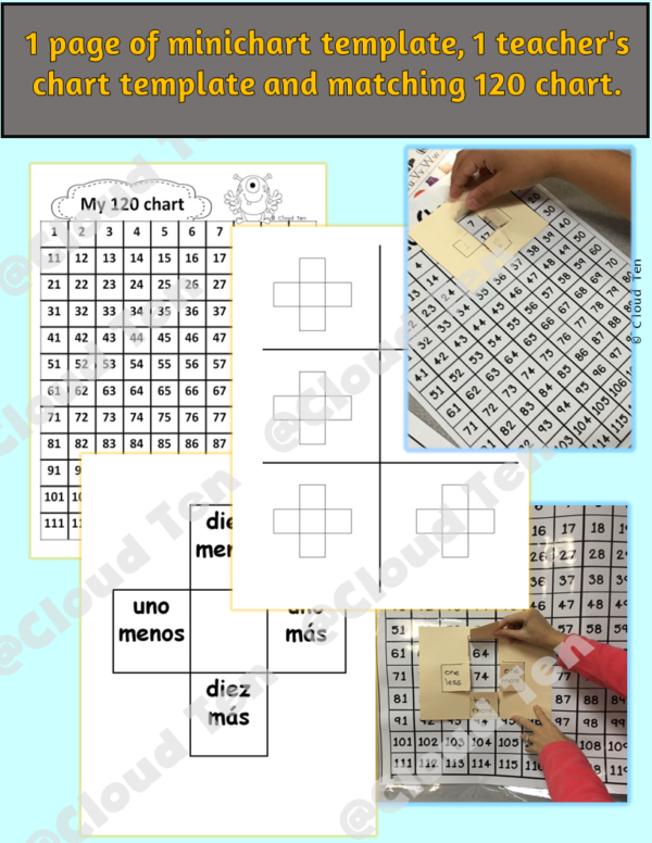 Ten more, ten less, one more, one less | Made By Teachers