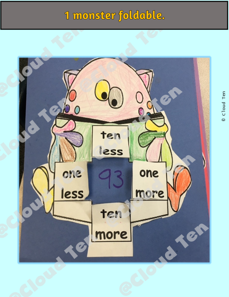 Ten more, ten less, one more, one less | Made By Teachers