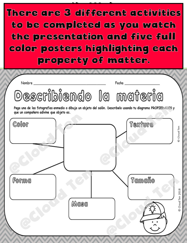 Las propiedades de la materia | Made By Teachers